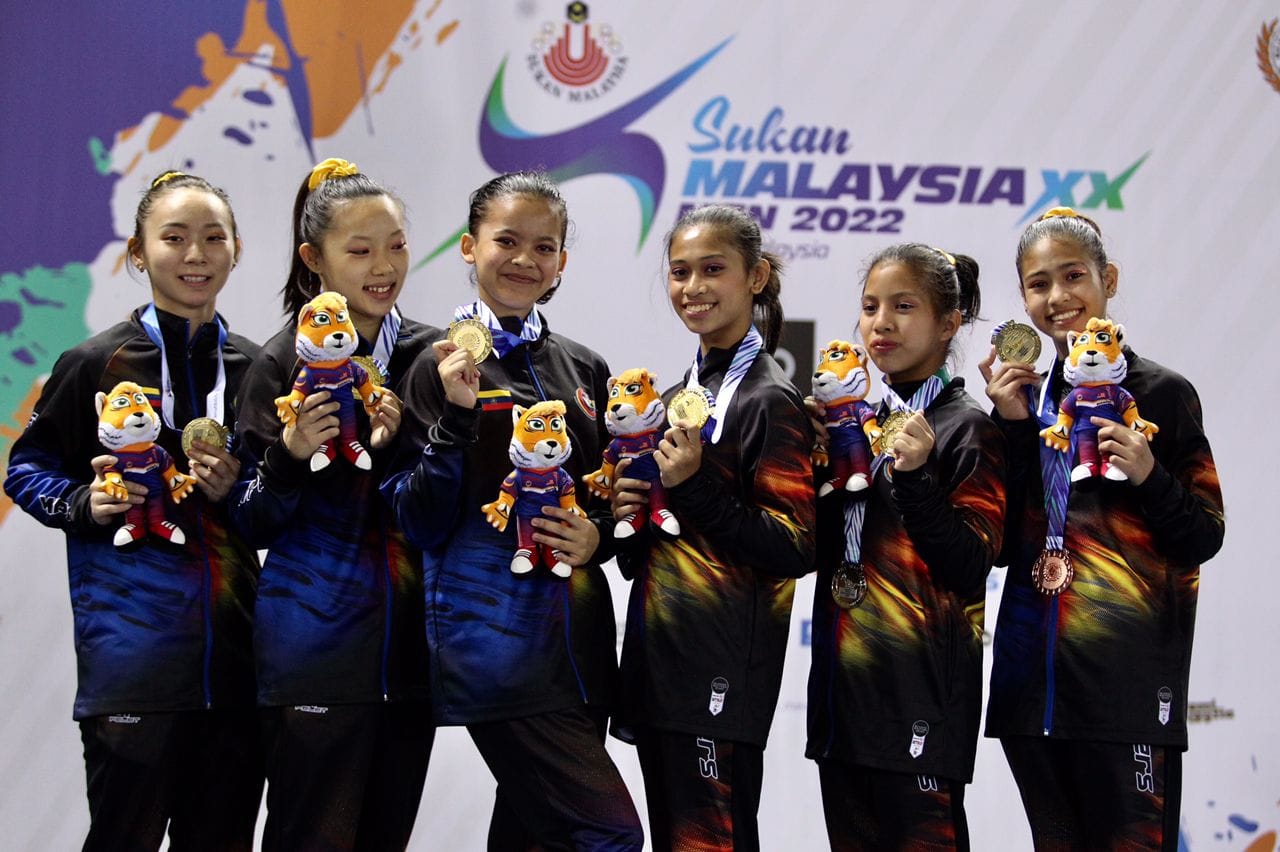 Sukan Gimnastik - Majlis Sukan Wilayah Persekutuan