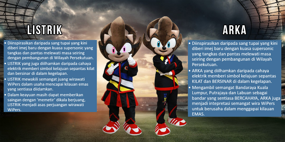 Maskot WiPers - Majlis Sukan Wilayah Persekutuan